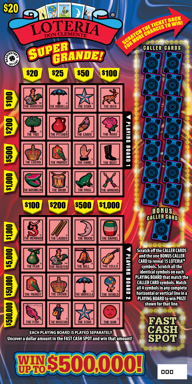Best Washington Lottery Scratch Offs 2025 - WA ROI Analysis | ScratchROI